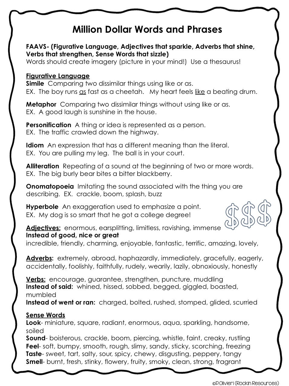 Testing: Writing Mini Lesson #28- Million Dollar Words- WORD CHOICE