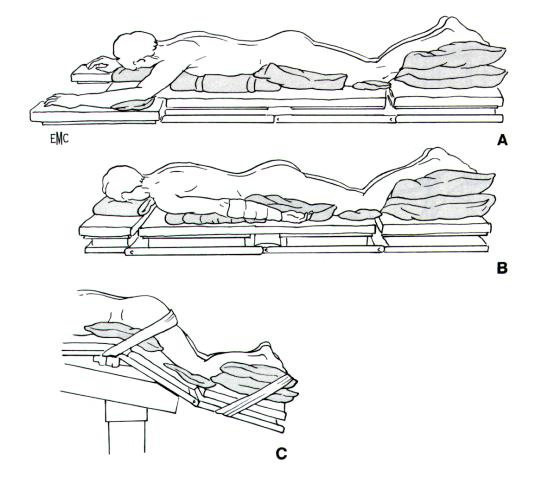 Taysir assistance الإسعاف الطبي تيسير: Décubitus ventral