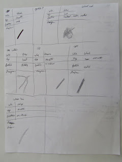 Forensics Project: Fiber/Hair Analysis Experiment