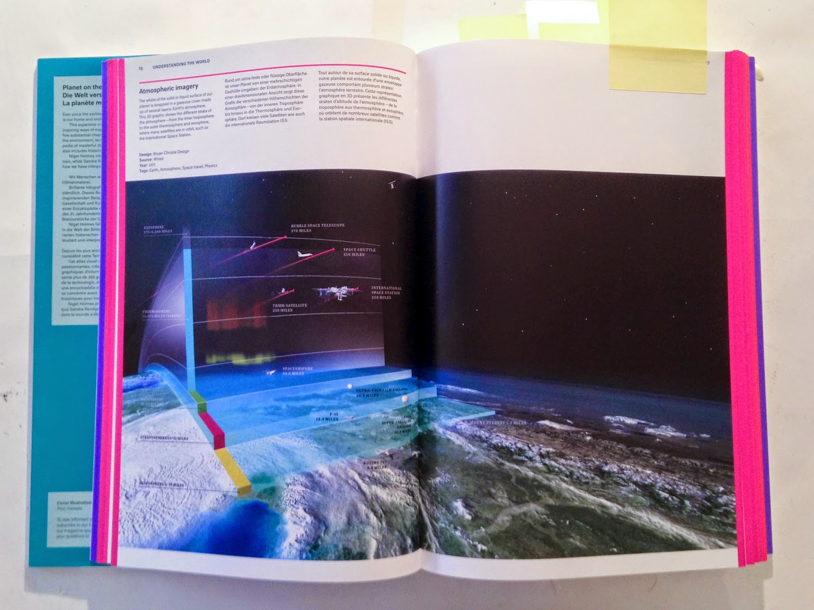 Understanding The World: The Atlas Of Infographics – Artists' Blogs ...