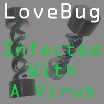 ILOVEYOU ( virus) | The Ultimate Curiosity
