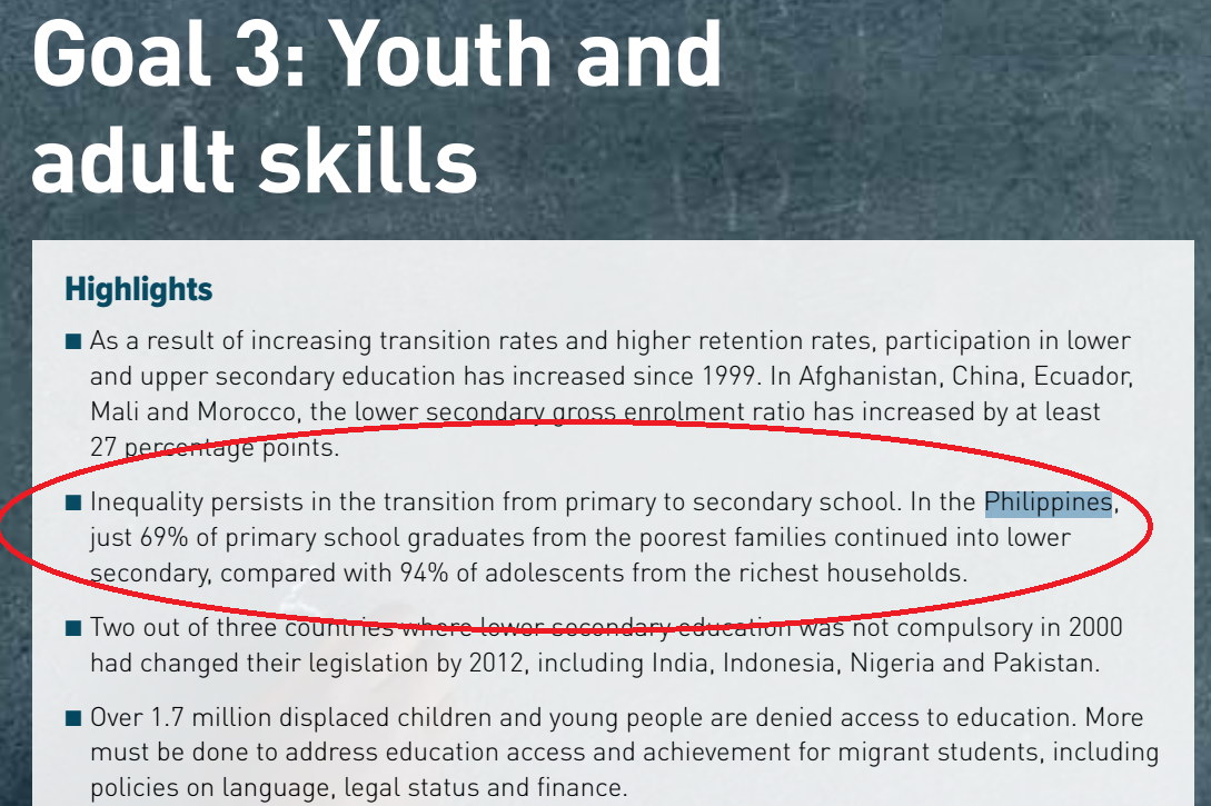 Promised Versus Delivered