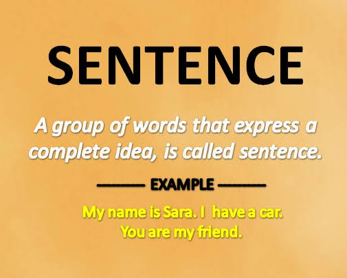 WHAT IS SENTENCE AND ITS TYPES WHAT IS SENTENCE AND ITS TYPES