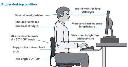 SIKAP DUDUK YANG BENAR SAAT DIDEPAN KOMPUTER DAN CARA MENGETIK KEYBOARD ...