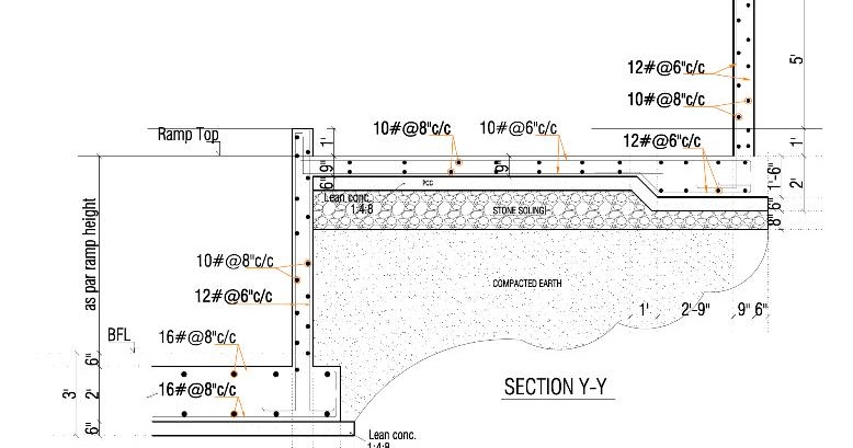 99Details: Ramp Layout And Detail For Apartment