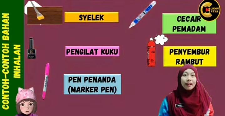 MAT SOM SADONA: PENYALAHGUNAAN BAHAN-BAHAN INHALAN