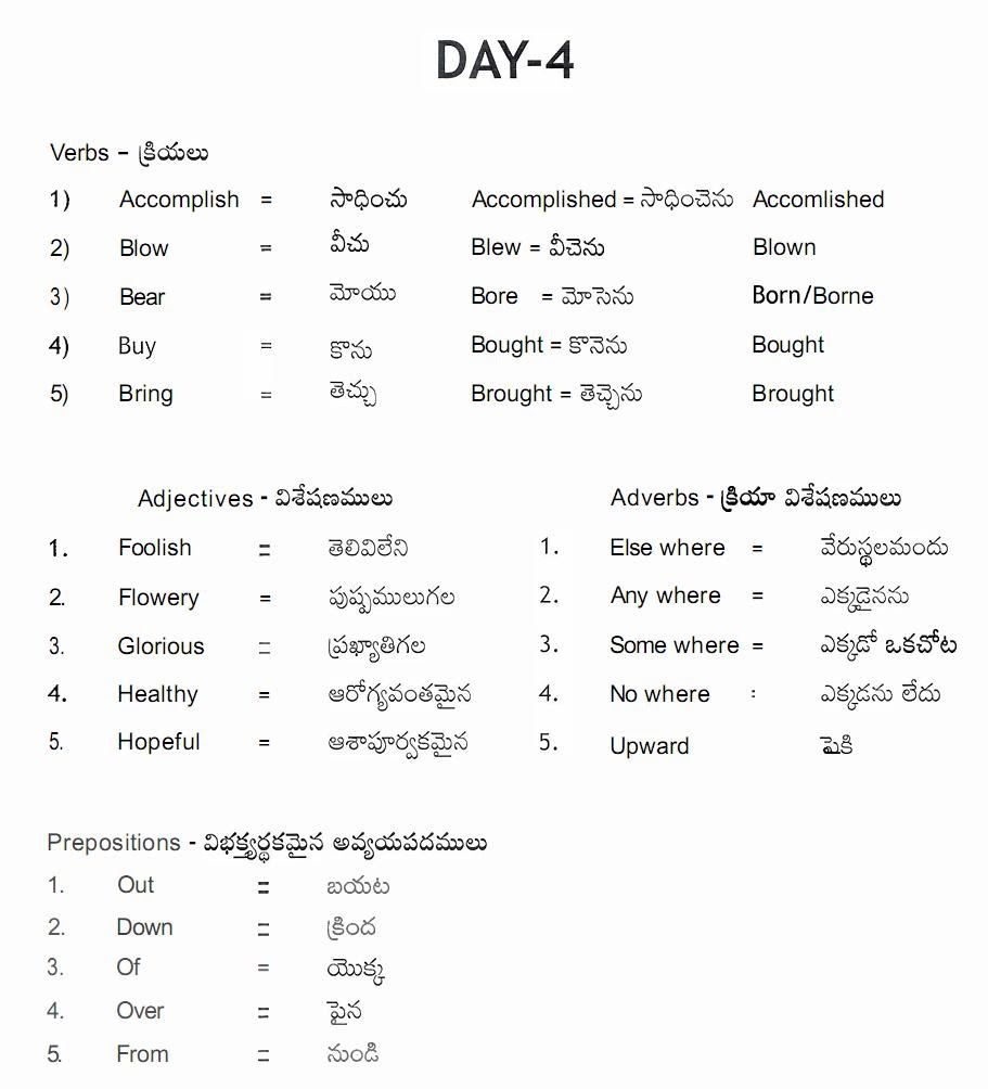 Learns English And English Language English To Telugu Meaning Vocabulary