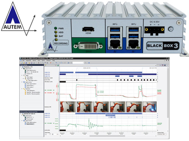 Autem PLC-ANALYZER pro 6 recording of measured values in PLC-controlled ...