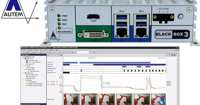 Autem PLC-ANALYZER pro 6 recording of measured values in PLC-controlled ...
