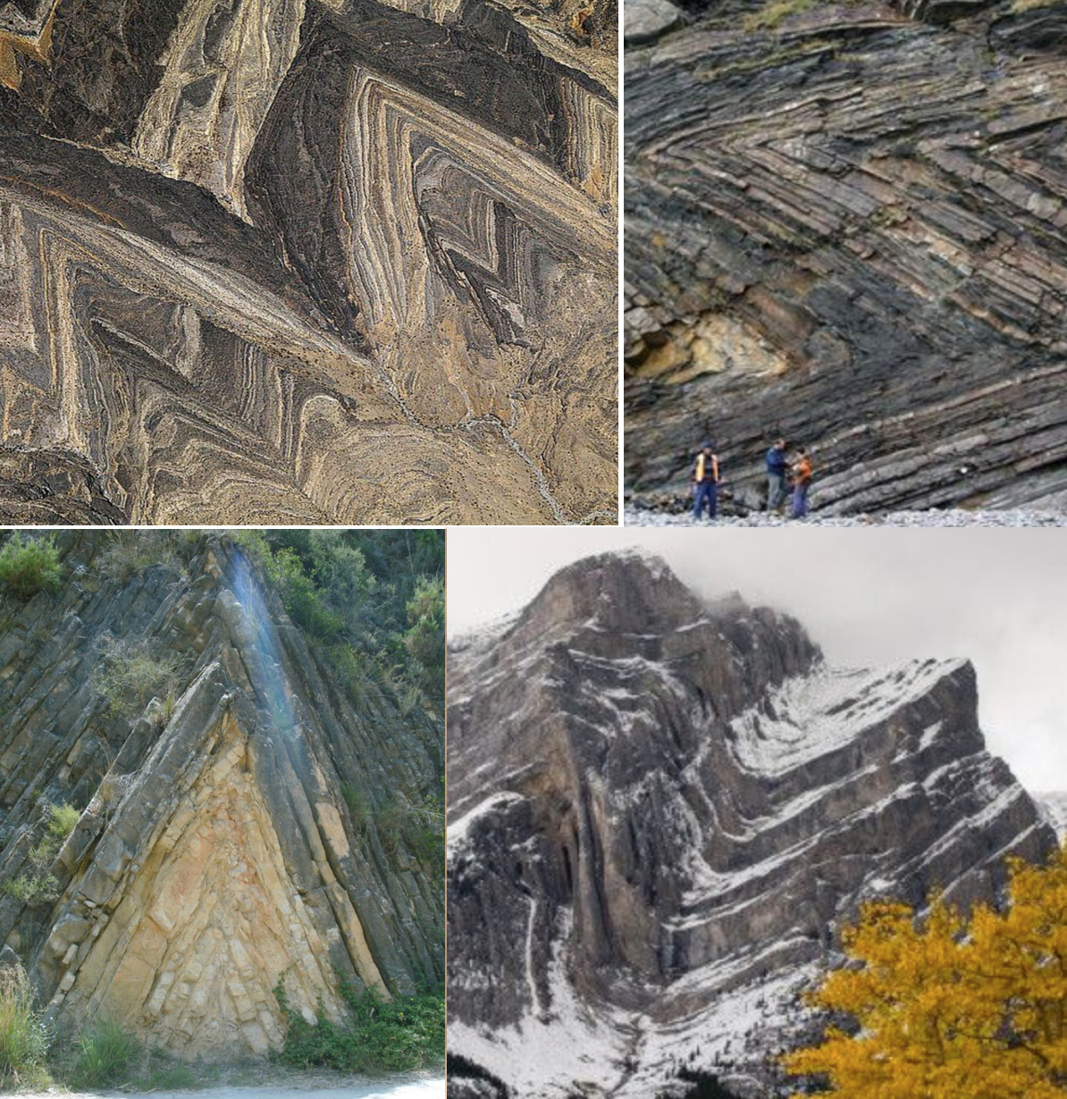 NephiCode: What Does Warped Earth Have to do with it?- Part II