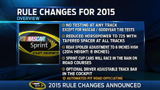NASCAR rules and regulations