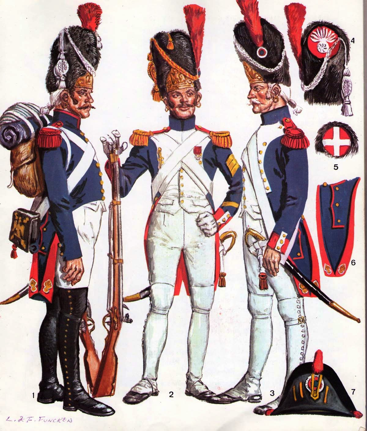 MurdocK's MarauderS: Garde Impériale