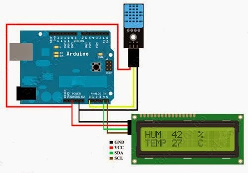 Temperature And Humidity Sensor Using Arduino Display On