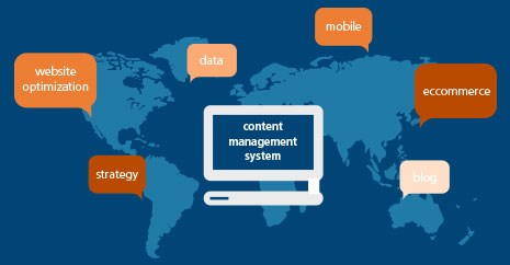 Best Open Source Strategy Games - What Is It? Best open source strategy ...