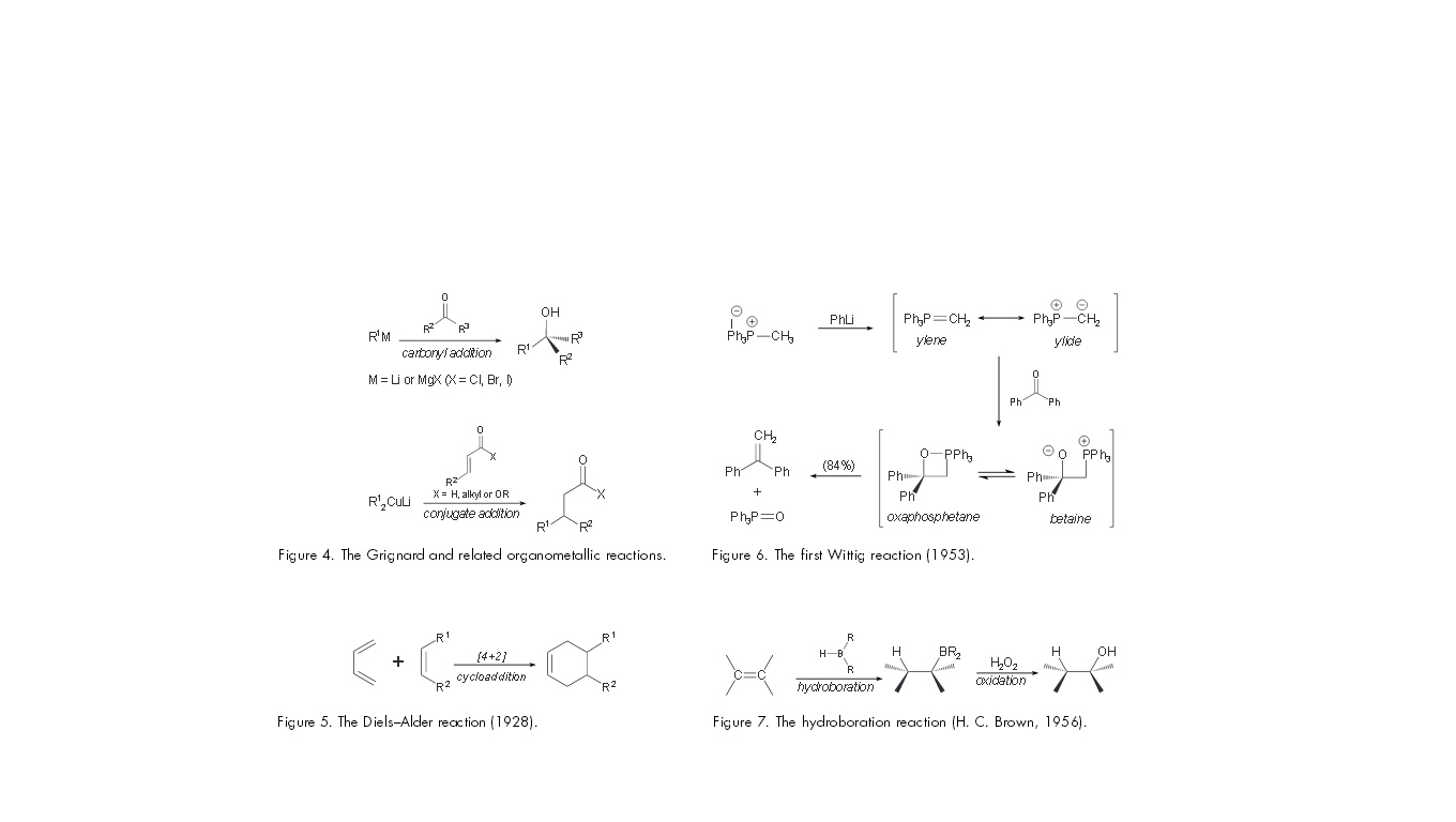 KIMIA ORGANIK SINTESIS: The Art andScience of Total Synthesis