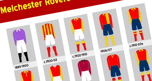Complete Guide to Melchester Rovers Home Kits - Part 1 (1885 to 1965).
