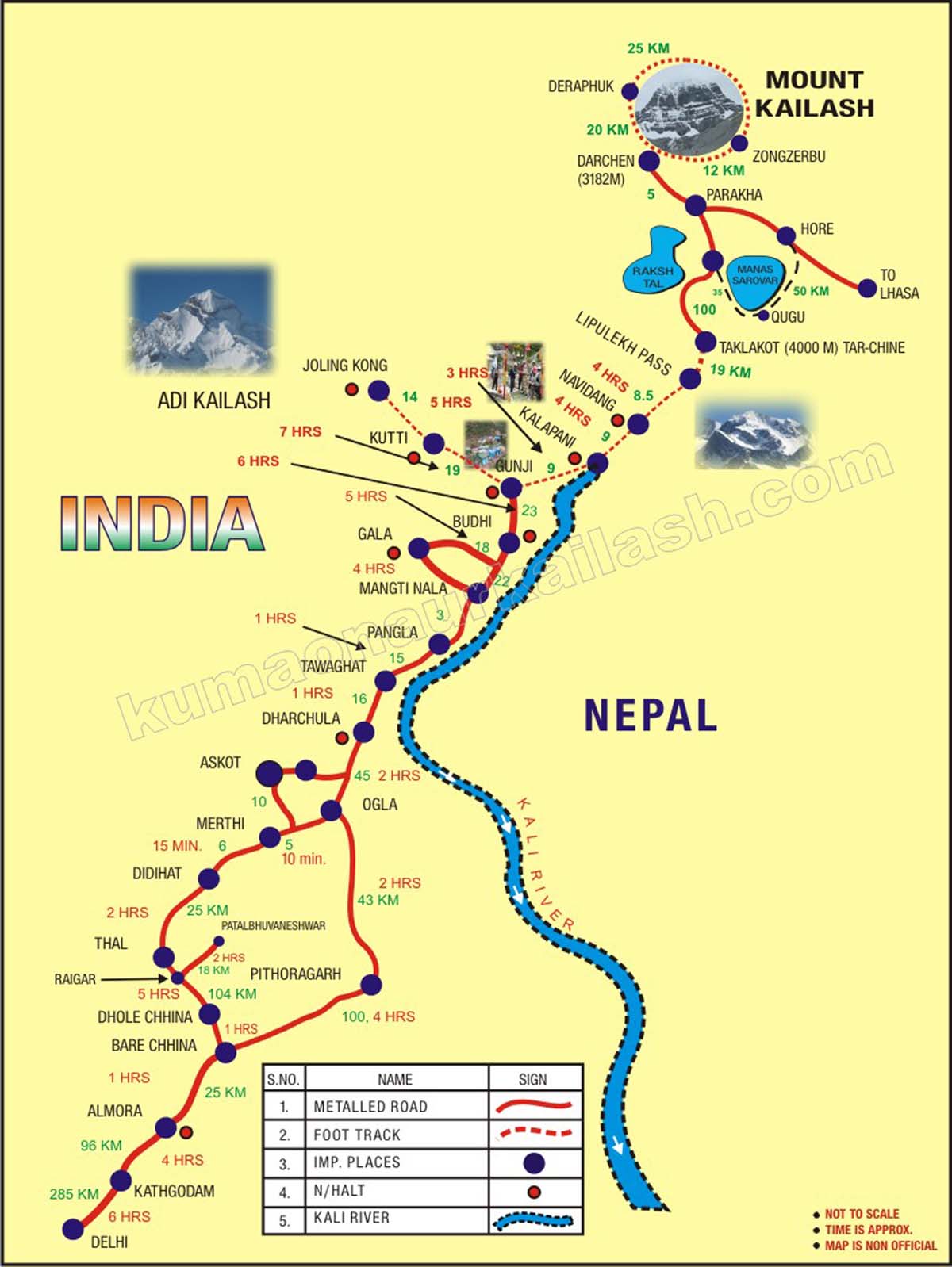 Travelogue...... BORN TO TRAVEL: ROAD MAP TO MOUNT KAILASH