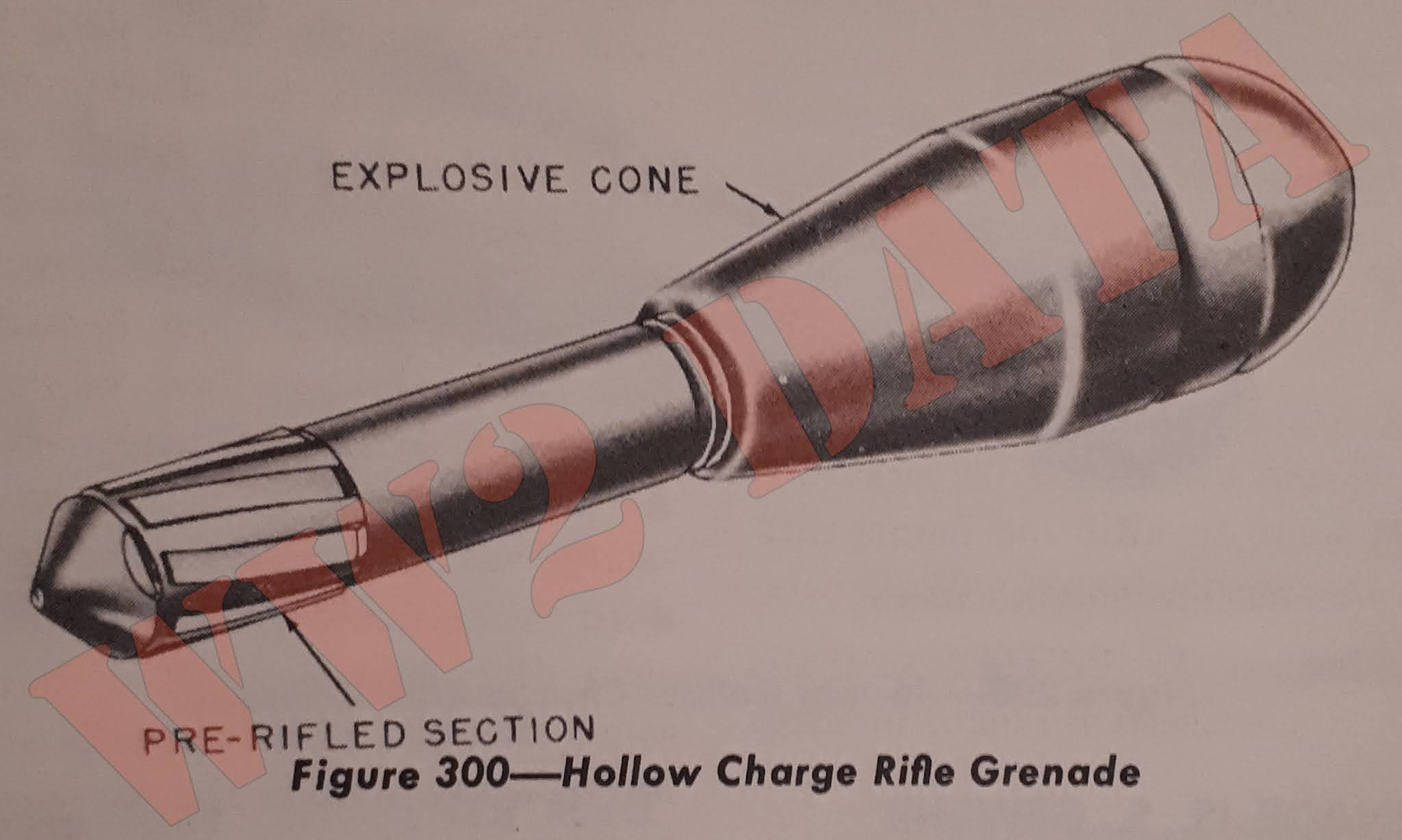 WW2 Equipment Data: German Explosive Ordnance - German Mines and ...