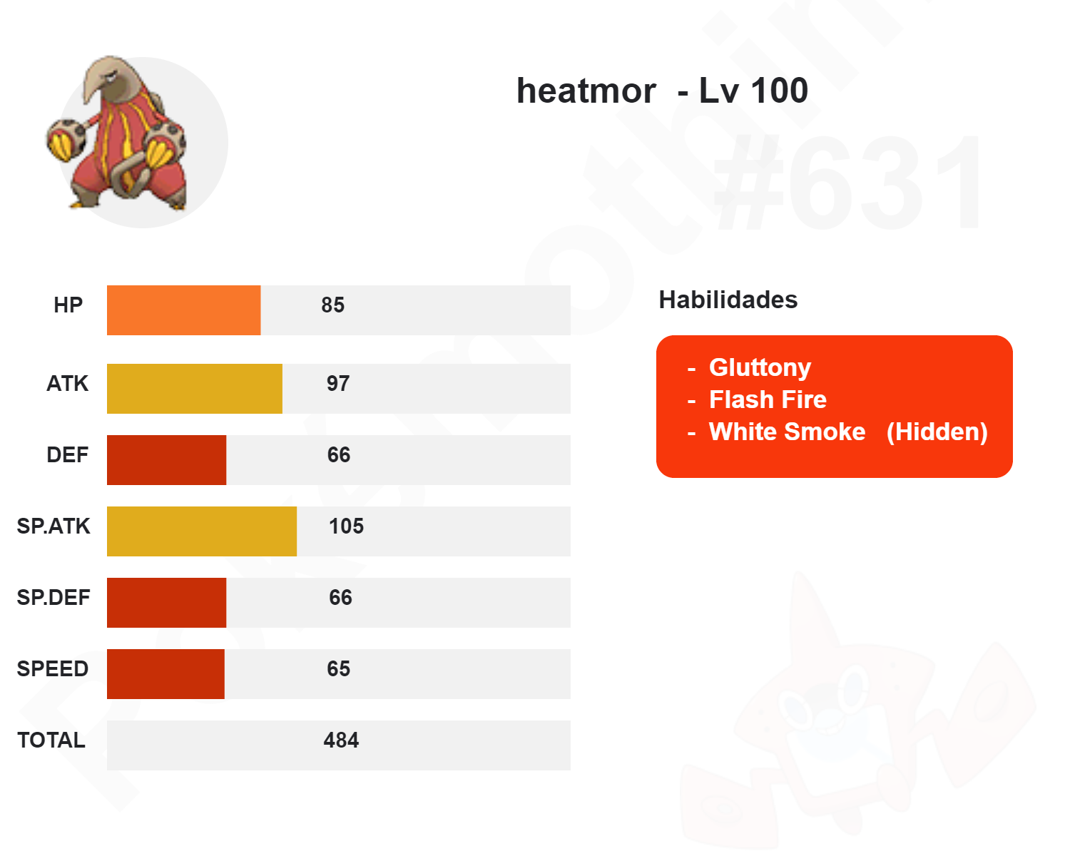 Curiosidades Pokémon: Heatmor - Pokémothim