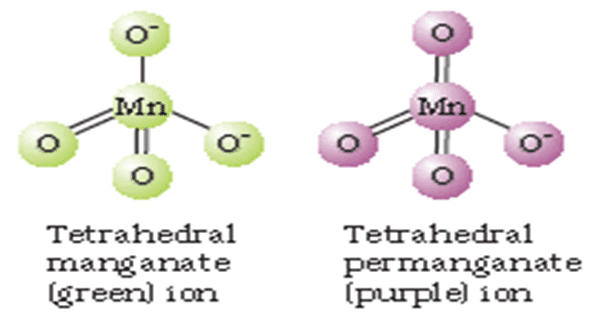 12 Class Chapter 8 – d and f Block Elements