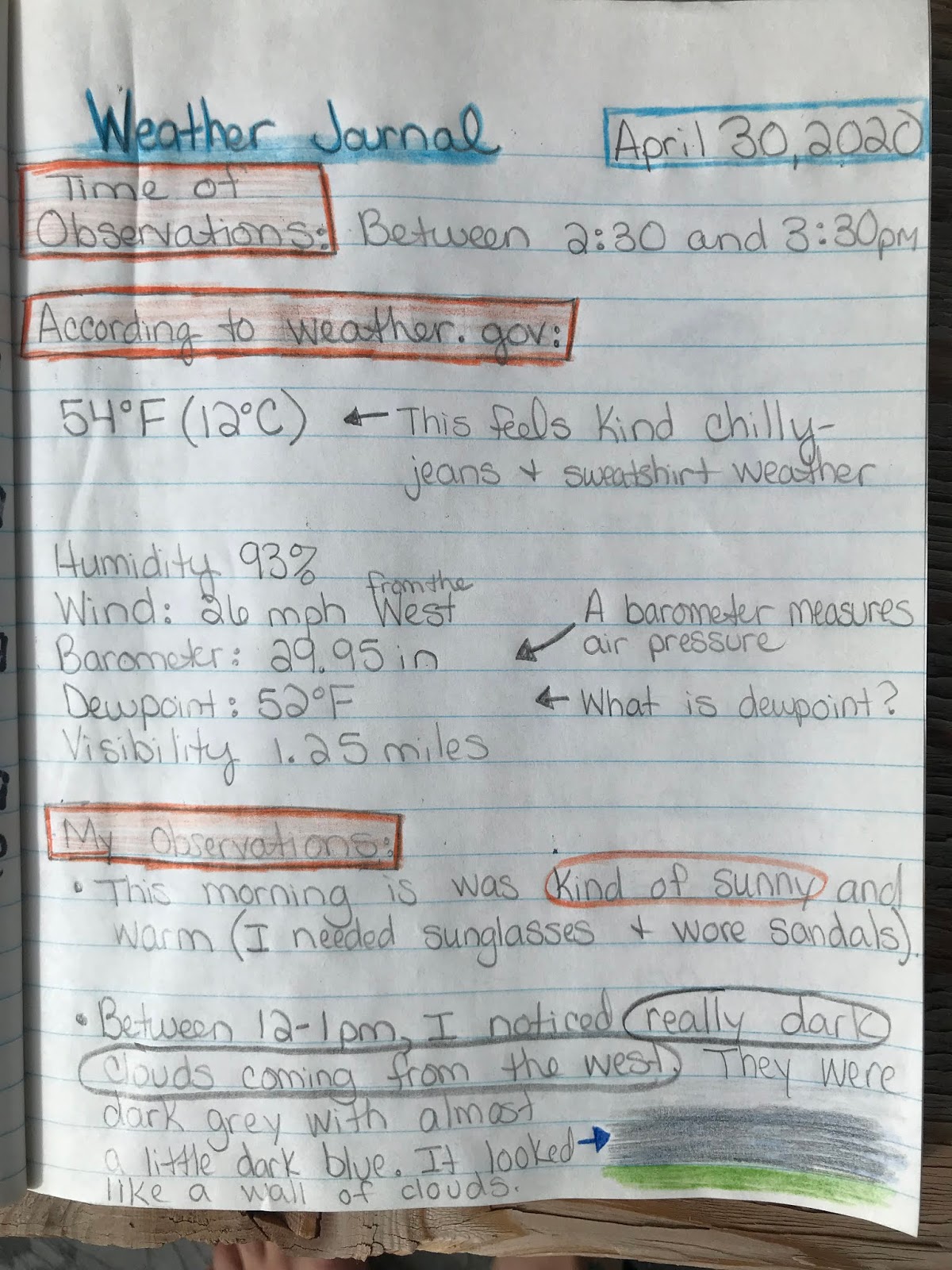 Ms. Dolan's 6th Grade Science: Friday, May 1st: Weather Journal #2