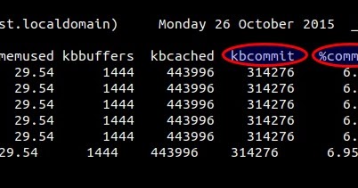 what .I. know: How to use SAR to troubleshoot linux box and generate ...