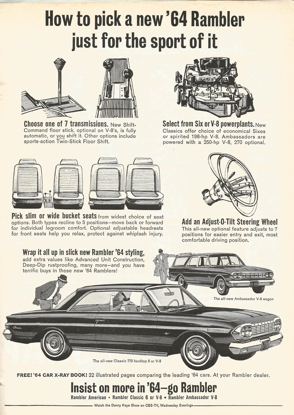 Progress is fine, but it's gone on for too long.: Rambler for 1964
