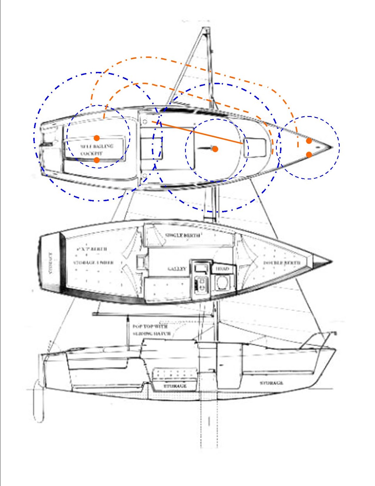 Sail Delmarva: Small Boat Jacklines