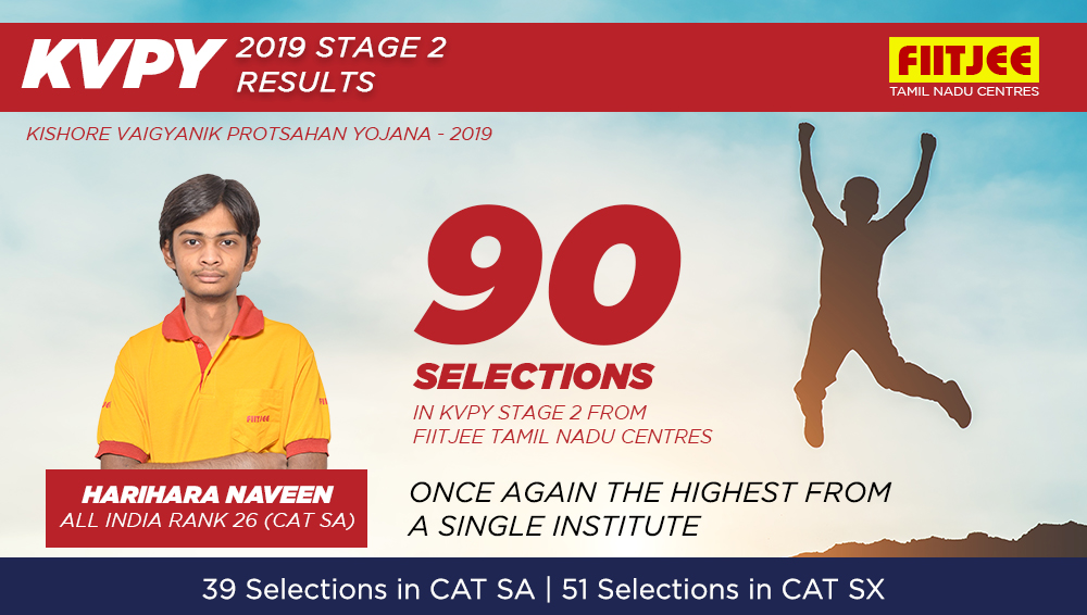 KVPY Fellowship Results (2019-2020)