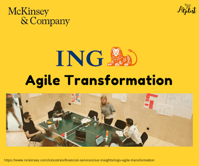 Articles: Agile transformation at ING