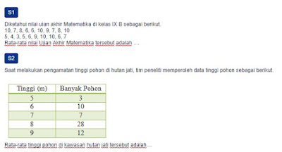 Contoh Soal Rata-Rata - Materi Pendidikan Dasar, SMP, SMA, Soal, Percobaan
