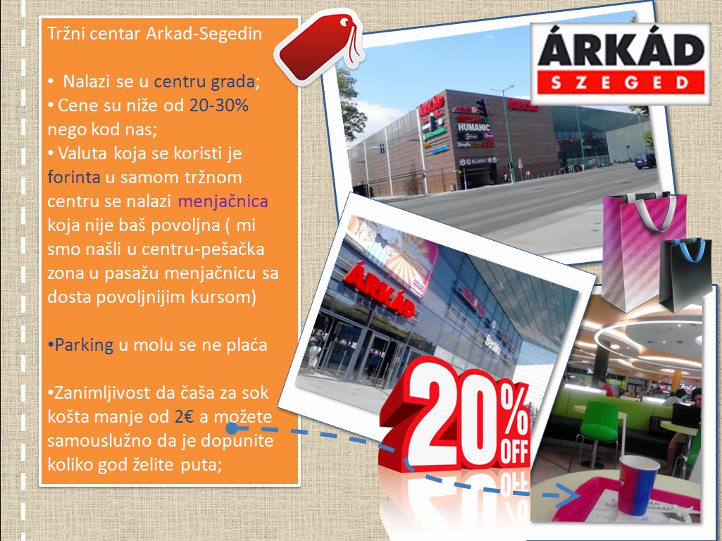 SuperSweetSisters: TURISTIČKE ATRAKCIJE I ZNAMENITOSTI SEGEDINA (Gde u ...