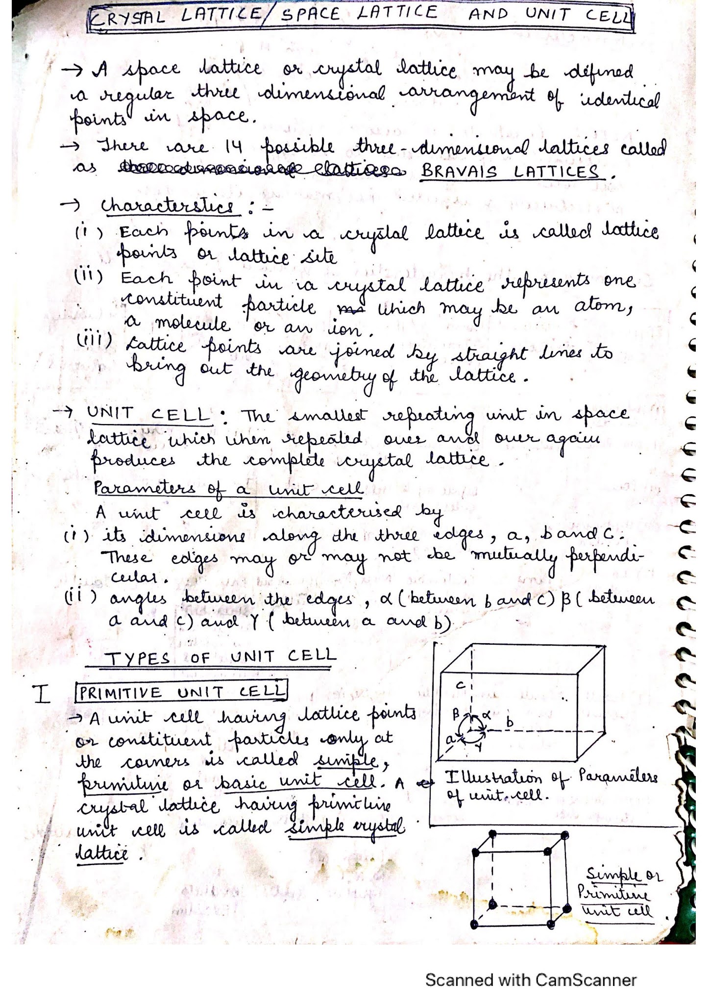 Chapter 1- Solid State Class 12 Handwritten Notes PDF download
