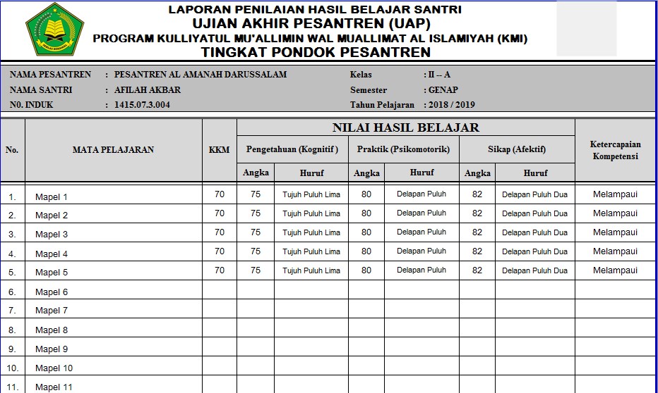 Contoh Raport Pondok Pesantren Tahfidz Kondisko Rabat - Riset