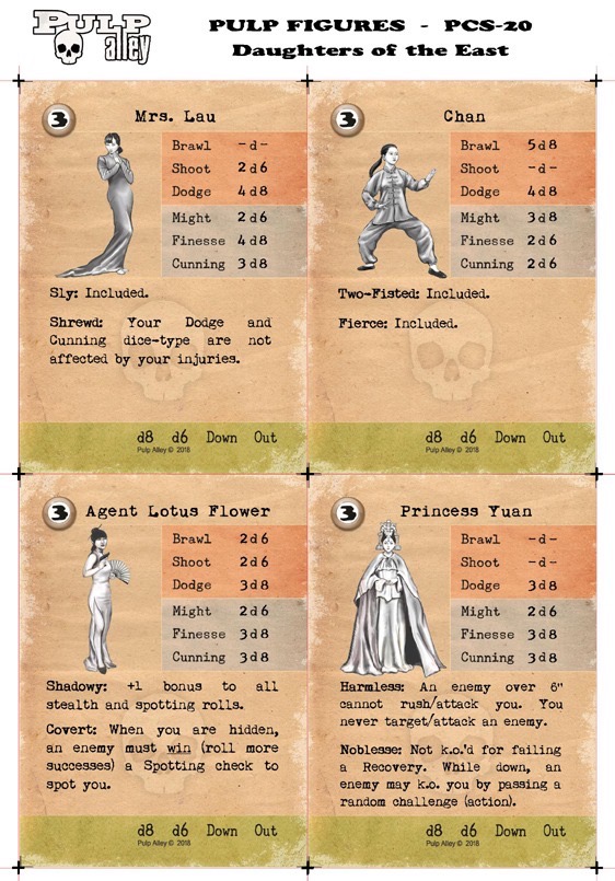 Gaming with the Gnomies: Pulp Alley Character Cards for the Dangerous ...