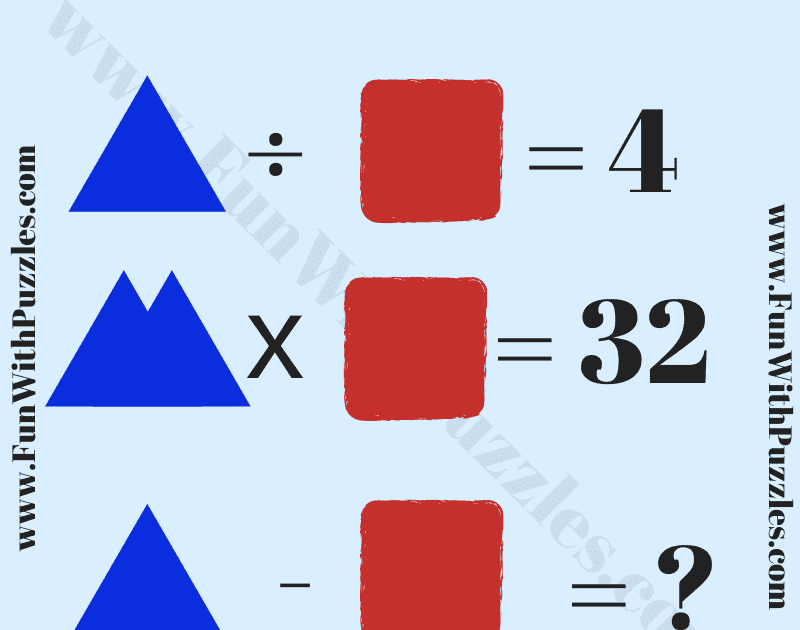 Math Brain Teaser: Solve for Triangle and Square