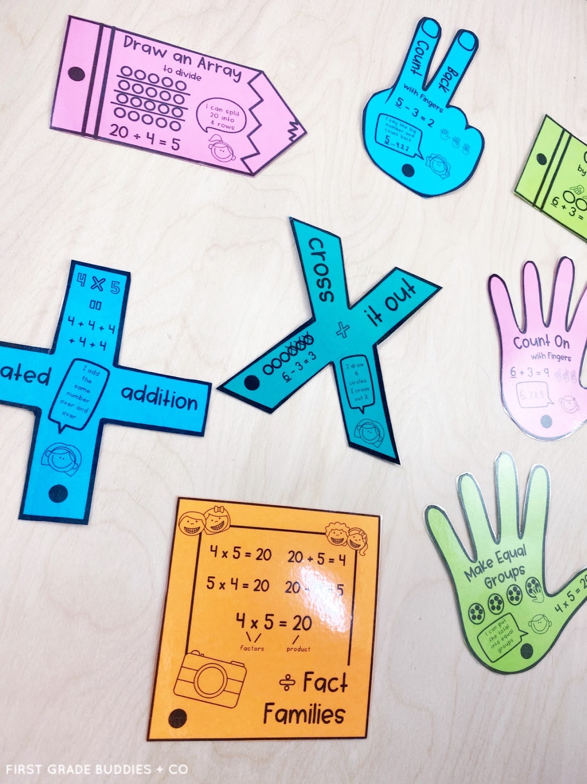 Math Strategy Tools | First Grade Buddies