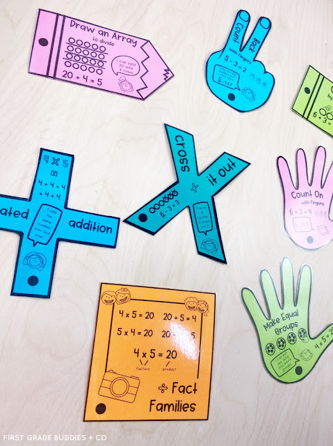 Math Strategy Tools | First Grade Buddies