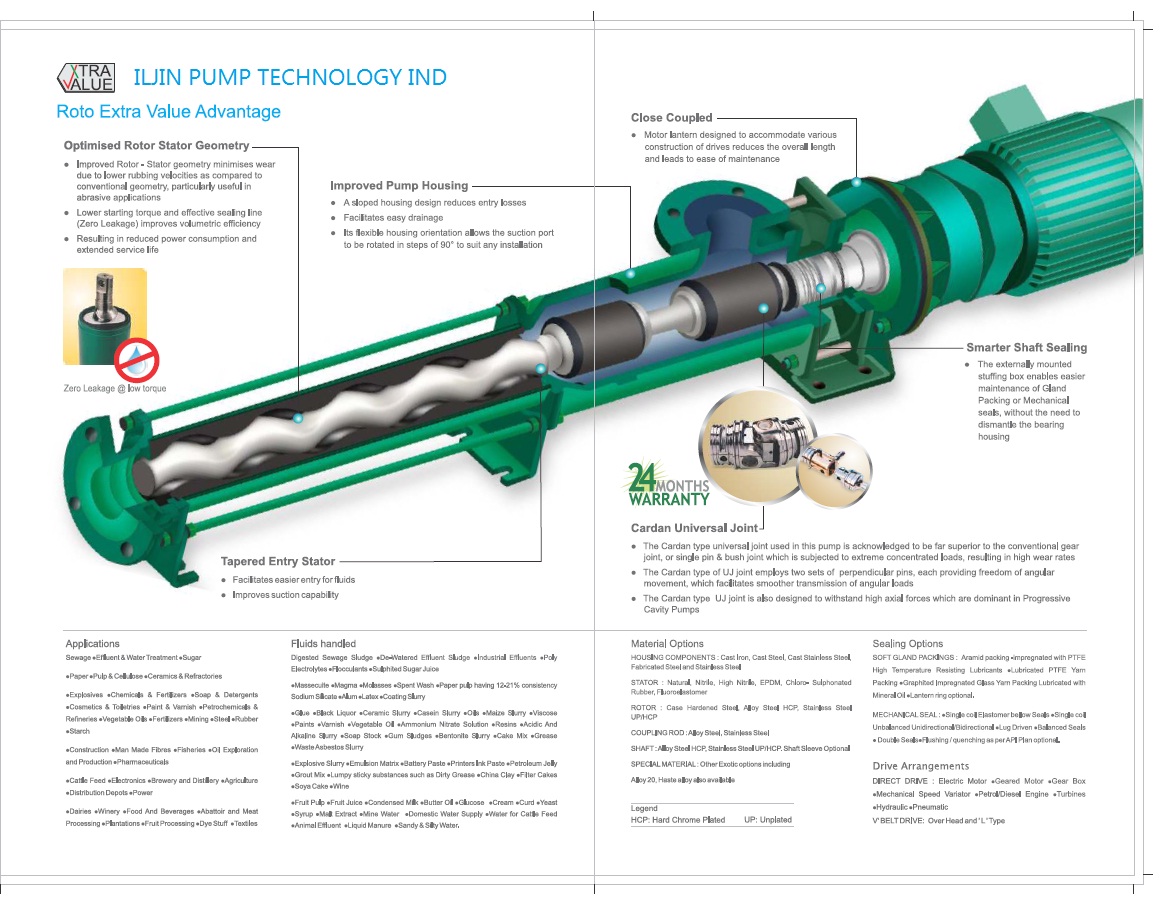 ILJINPUMP: Eccentric Screw Pump(Mono pump)