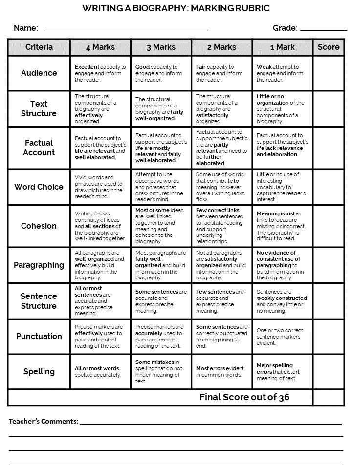 The Versatility of Editable Flipbooks - Classroom Freebies