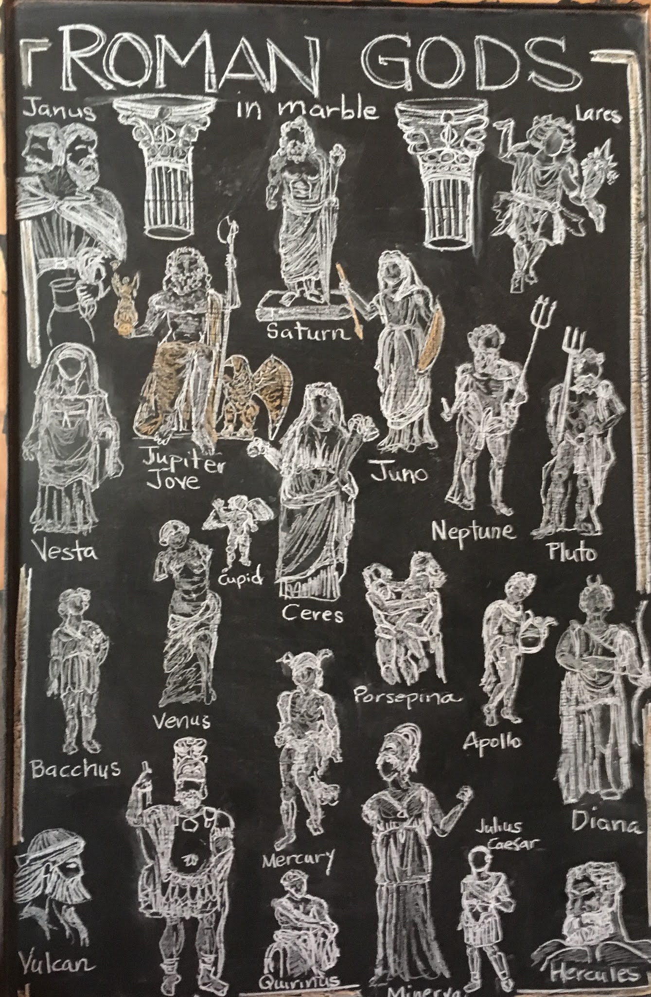 Our Artistic Classroom: Ancient Rome