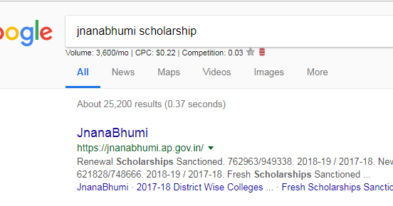 Ap Jnanabhumi Scholarship Status Check Online