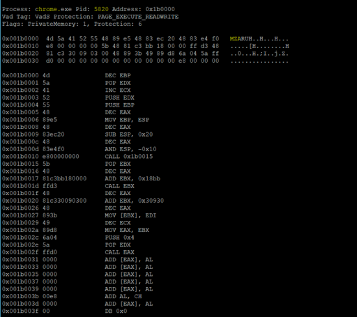 Cynet Incident Response Challenge 2020 WriteUp