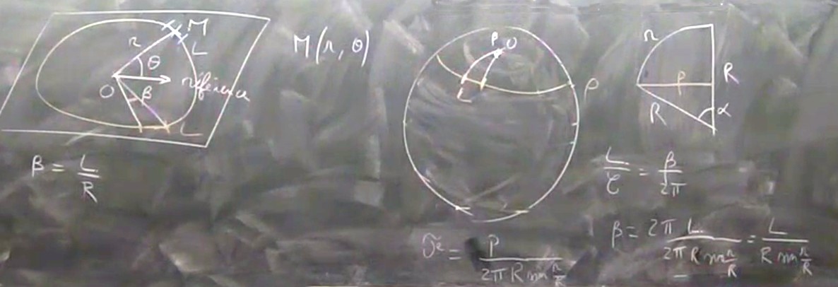 Cosmologie de fourmi en 2 dimensions