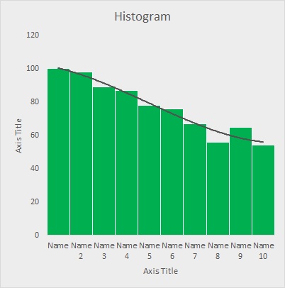Cara membuat histogram di Microsoft Word 2013