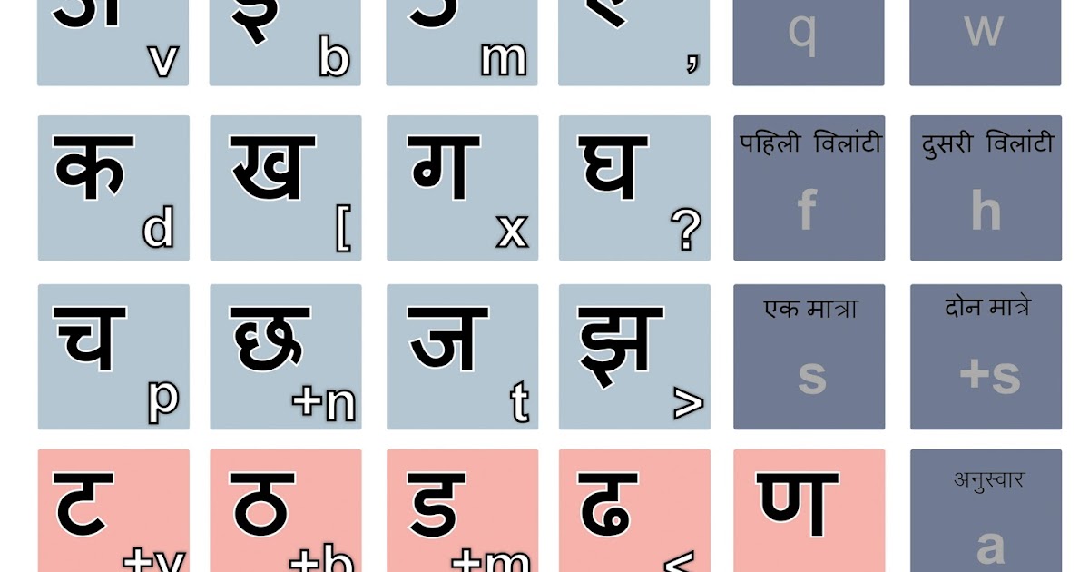 Marathi fonts for word - psawedeal