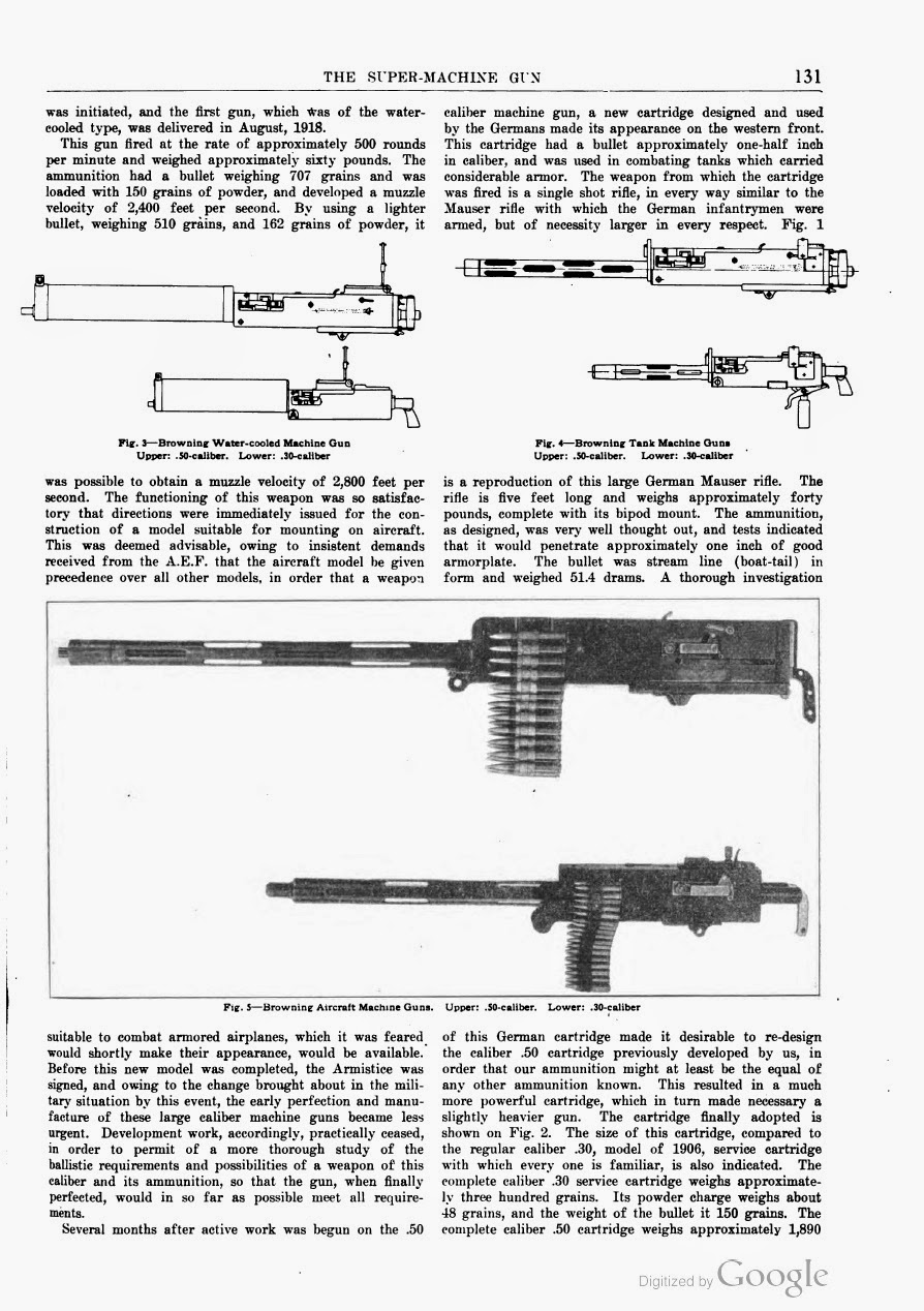 Ma Deuce: the .50 cal M2 Heavy Machine Gun Thread - Infantry Tools ...