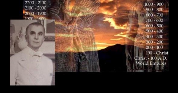 ESOTERICA: GUY BALLARD ENSEÑÓ FUERA DEL PERIODO PERMITIDO PARA LOS MAESTROS