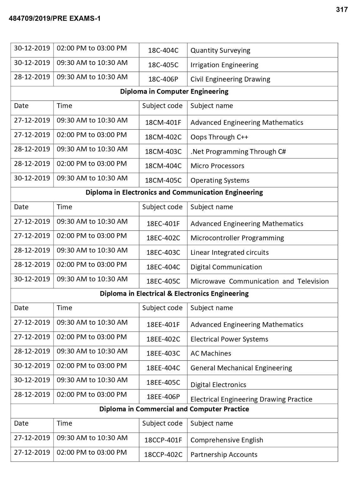 ts diploma mid 1 C18 time tables 2019 december