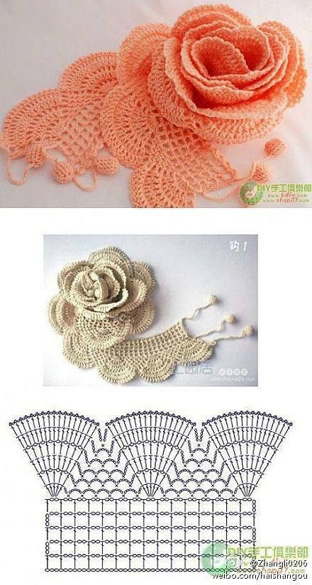 50 Crochet Scheme, for you to use creativity ! - Learning crochet